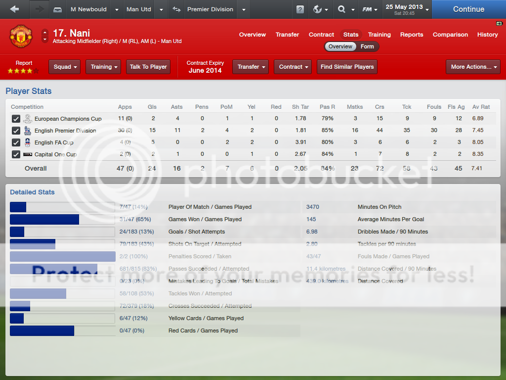 Manchester United Team Discussion (with Screenshots of the first team ...